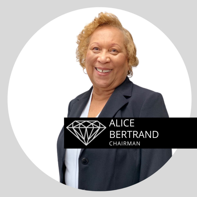 Leadership Team – Diamond Management