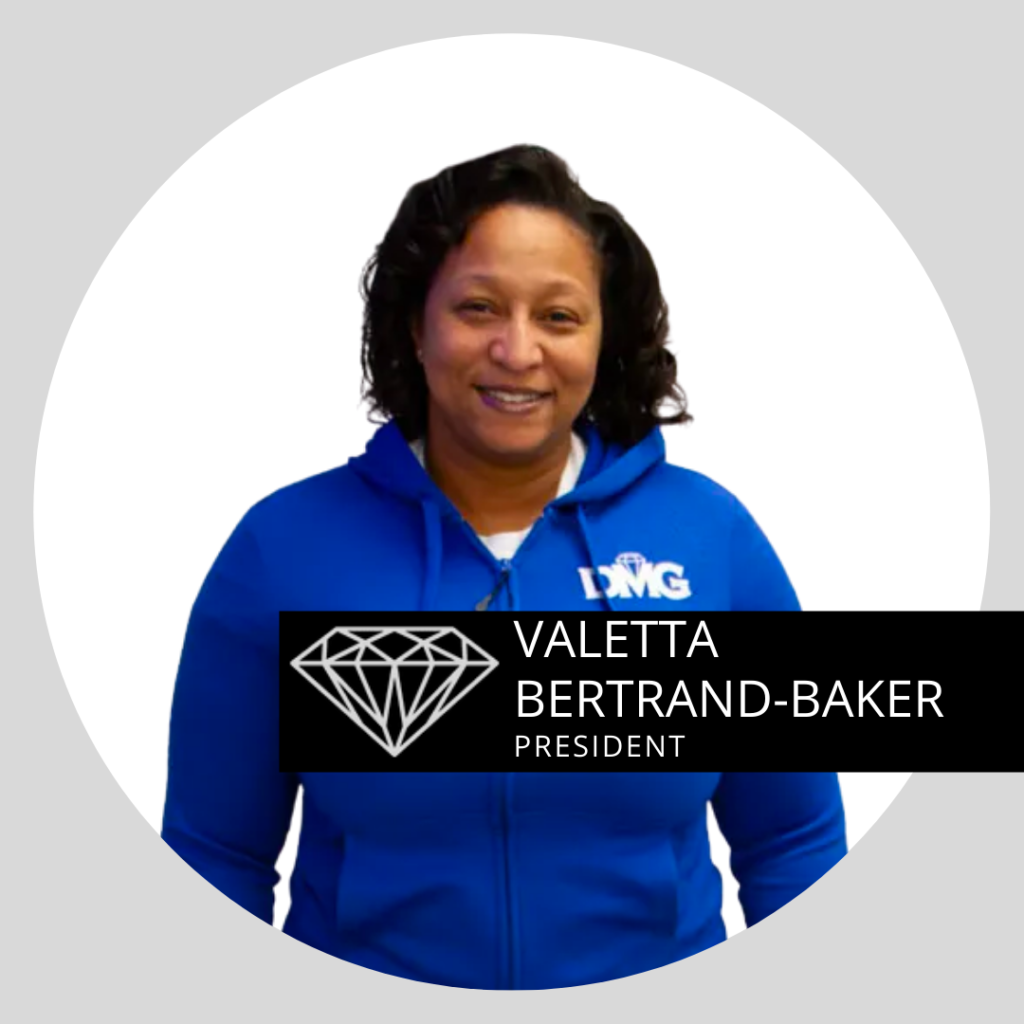 Leadership Team – Diamond Management